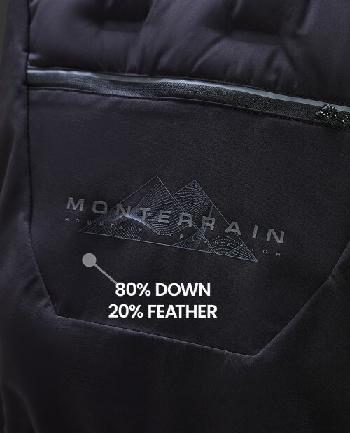 Matching Sets | Monterrain